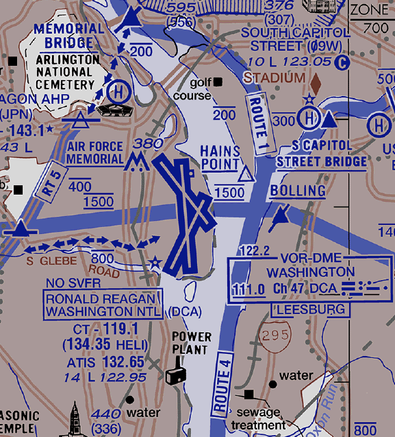 From Night Vision Goggles to Human Factors: How Multiple Variables ...