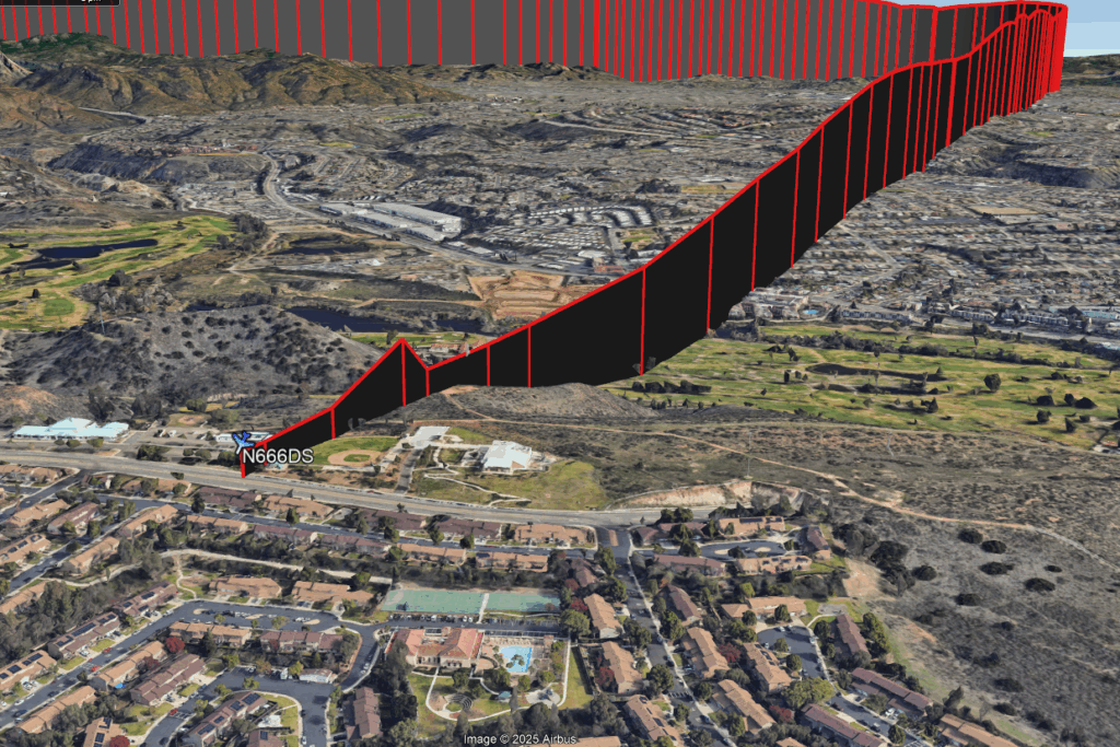 Human Factors, Fatigue, and Inoperative Equipment: Investigating the ...